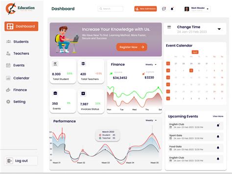 Professional And Modern Dashboard Uiux Design With User Friendly Interface Upwork
