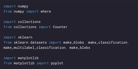 Classification в Машинном обучении простыми словами Машинное обучение