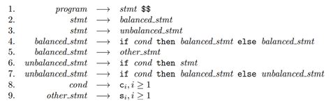 solved program 2 stmt 3 stmt balanced stmt 5 balanced stmt 6