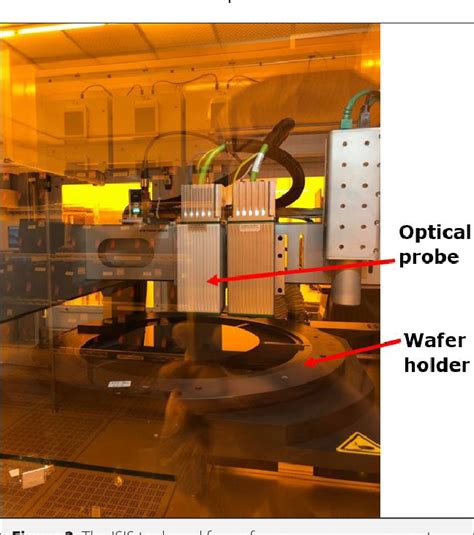 Figure 3 From Warpage Reduction For Power Mosfet Wafers Semantic Scholar
