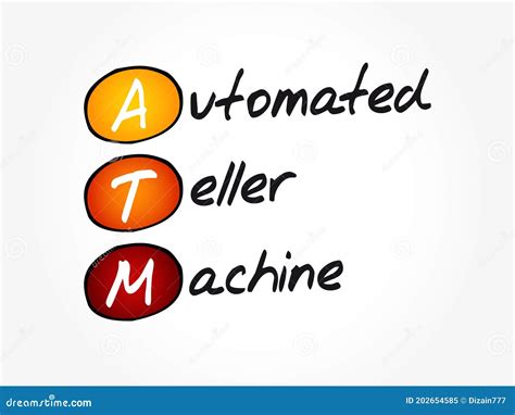 Atm Automated Teller Machine Acronym Concept Background Stock