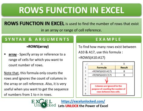 Rows Function In Excel Get Number Of Rows Excel Unlocked