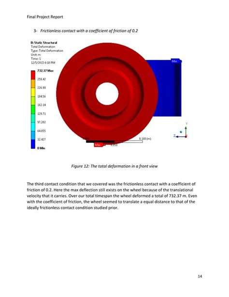 Final Ansys Report 323 Pdf