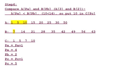 Merge Sort Algorithm In Data Structures With Example A THEORY