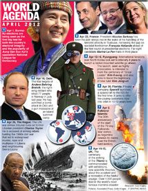 World Agenda April 2012 Infographic
