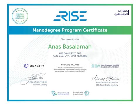 Anas Basalamah On Linkedin Dataanalyst Sda Udacity Rise 21 Comments