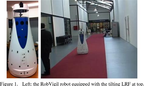 Figure 1 From Fast 3d Map Matching Localisation Algorithm Semantic Scholar