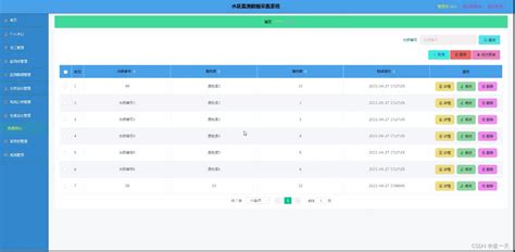 Java水质监测数据采集系统开题源码基于java的江苏沿海城市水质监测系统 Csdn博客