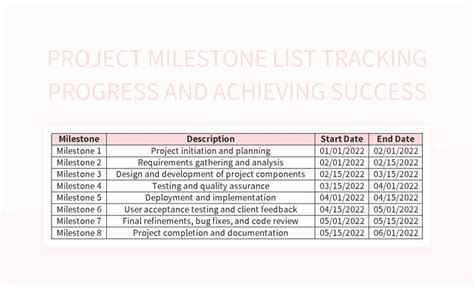 Project Milestone List Tracking Progress And Achieving Success Excel