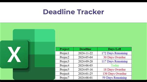 How To Create A Deadline Tracker In Excel Deadline Youtube