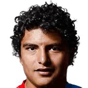 Jorge Mora Fm 2020 Profile Reviews