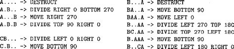 Table 1 From Discovery Of Self Replicating Structures Using A Genetic