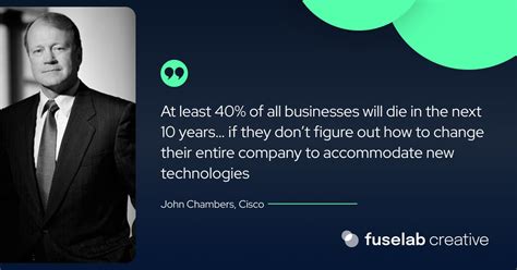 Fuselab Creative Posted On Linkedin