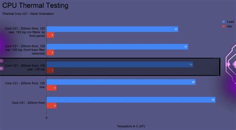 The 7 Smallest Micro Atx Cases In 2022 Voltcave