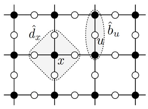 Exact Tensor Network Ground State Of A Bose Hubbard Model And Its 20 Dimensional Quantum