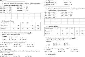 Рабочий лист по математике. 3 класс. Область знаний: математика. Тип ...