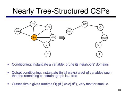 Cs 188 Artificial Intelligence Fall Ppt Download
