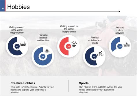 Sample Powerpoint Career Portfolio Powerpoint Presentation Slides Presentation Graphics