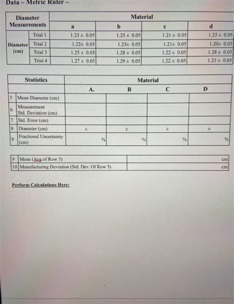Solved Perform Calculations Here
