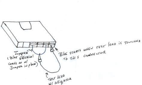 330 Trail Boss Ignition Problems Polaris Atv Forum