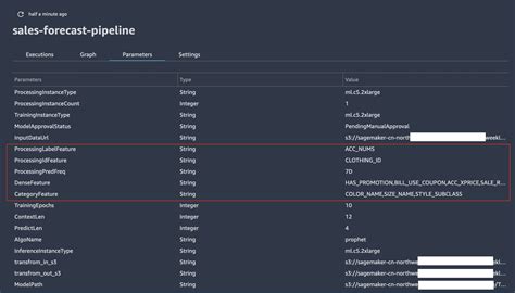 志华软件如何利用 AWS 服务实现销售预测 亚马逊AWS官方博客