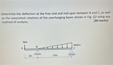 Determine The Deflection At The Free End And Mid Span Between B And C As Well As The Associated