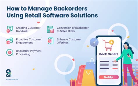 What Does Backorder Mean And Tips To Manage Backorders