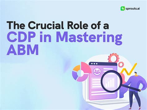 mastering account based marketing the crucial role of a cdp