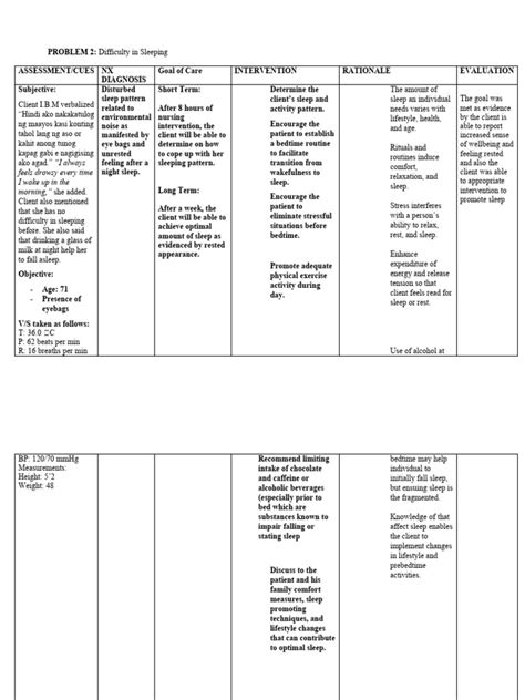 Problem 2 Ncp Download Free Pdf Sleep Clinical Medicine