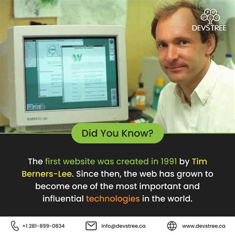 Devstree Canada On Linkedin Didyouknow Didyouknowfacts