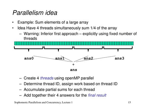 Ppt A Sophomoric Introduction To Shared Memory Parallelism And Concurrency Lecture 1