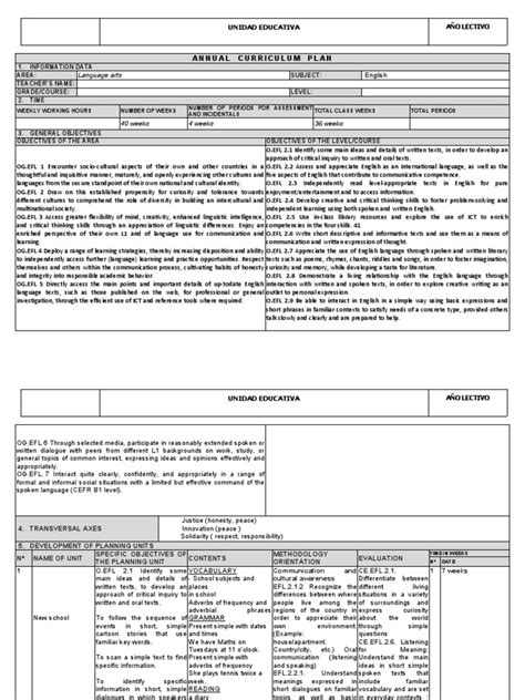 Annual Curriculum Plan Team Together 3 Pdf English As A Second Or