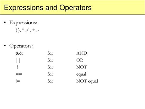 Java Review Rem Collier Ppt Download