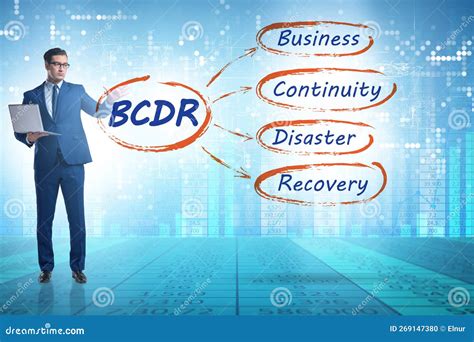 Business Continuity Disaster Recovery Concept Stock Illustration