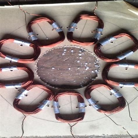 Fig The Stator Coils Before Attachment On The Shaft Download Scientific Diagram