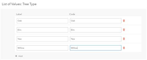 Creating Arcgis Online Layers From Scratch Resource Centre Esri Uk
