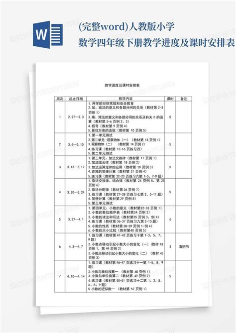 完整 人教版小学数学四年级下册教学进度及课时安排表 Word模板下载 编号qjwapopy 熊猫办公