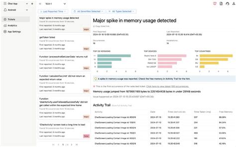 Robin Alex Panicker On Linkedin Ios Android Java Nodejs Angularjs