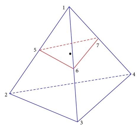 Case 1 The Interface Segment Is A Triangle Download Scientific Diagram