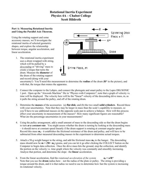 rotational inertia experiment physics lab guide