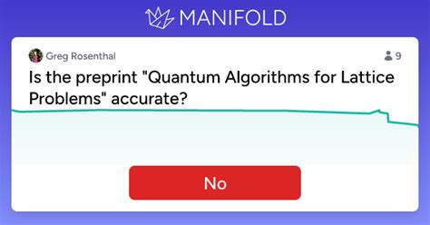 Is The Preprint Quantum Algorithms For Lattice Problems Accurate