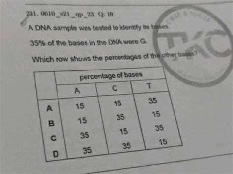 A Dna Sample Was Tested To Identify Its Bases 35 Of The Bases In The D