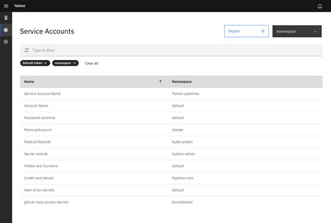 Dashboard Ui Implementation For Service Accounts · Issue 733 · Tektoncddashboard · Github