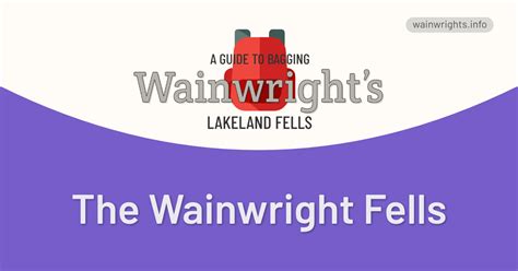 The Wainwright Fells Mapped And Listed Wainwrights Lakeland Fells
