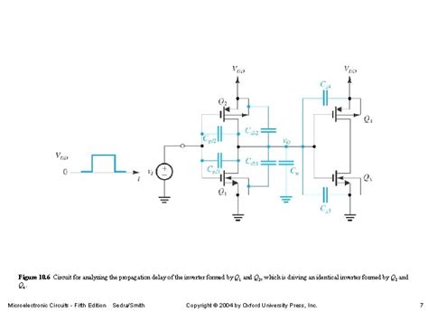 Digital CMOS Logic Circuits 1 Figure 10 1