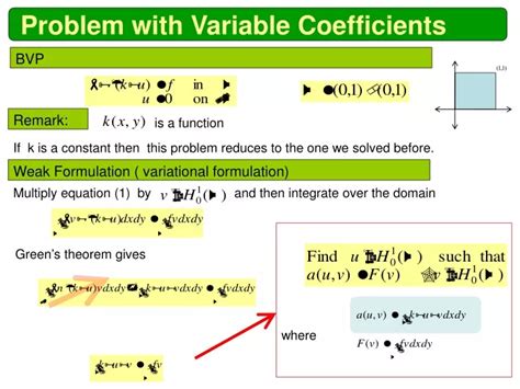 PPT Solving Variable Coefficients BVP Problem With Weak Formulation PowerPoint Presentation