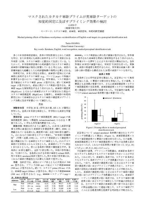 Pdf Masked Priming Effects Of Katakana Word Primes On Identification Of English Word Targets
