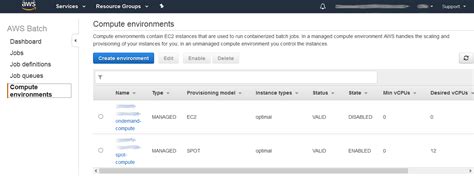 AWS Batch Part Introduction VisionFirst Technologies
