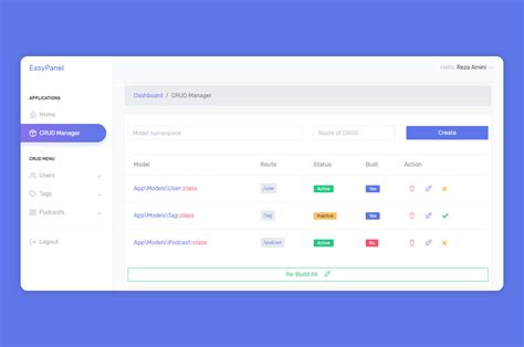 setup the project spatie laravel permission create admin panel laravel for beginners eroppa