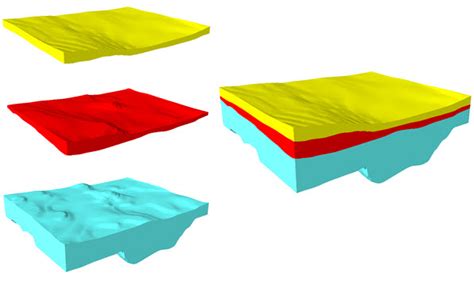 Creating Geological Block Diagrams 2 Exprodat